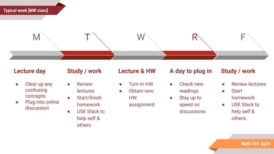 MathStat474 | Course information for Math 474 @ IIT by Sonja Petrović